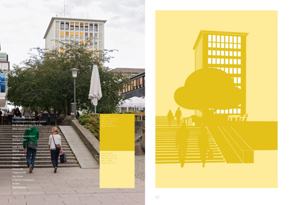 Corporate Design | Kassel documenta Stadt | Yasmin Karim